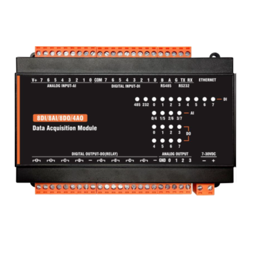 Smartdhome lancia la nuova gamma Modbus: MyVirtuoso Home si espande ...